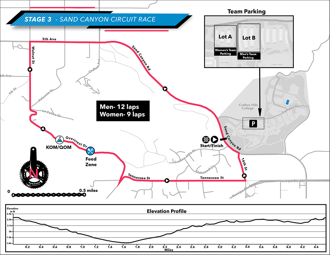 3-Sand Canyon CR 2025 sm - Redlands Bicycle Classic - Redlands, CA