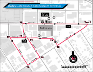 2025 - Men's Stage 4 - Redlands Bicycle Classic - Redlands, CA